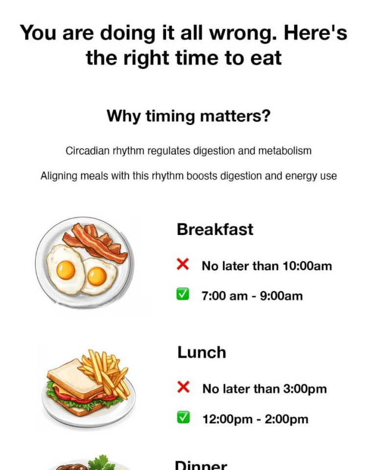 You are doing it all wrong. Here's the right time to eat
